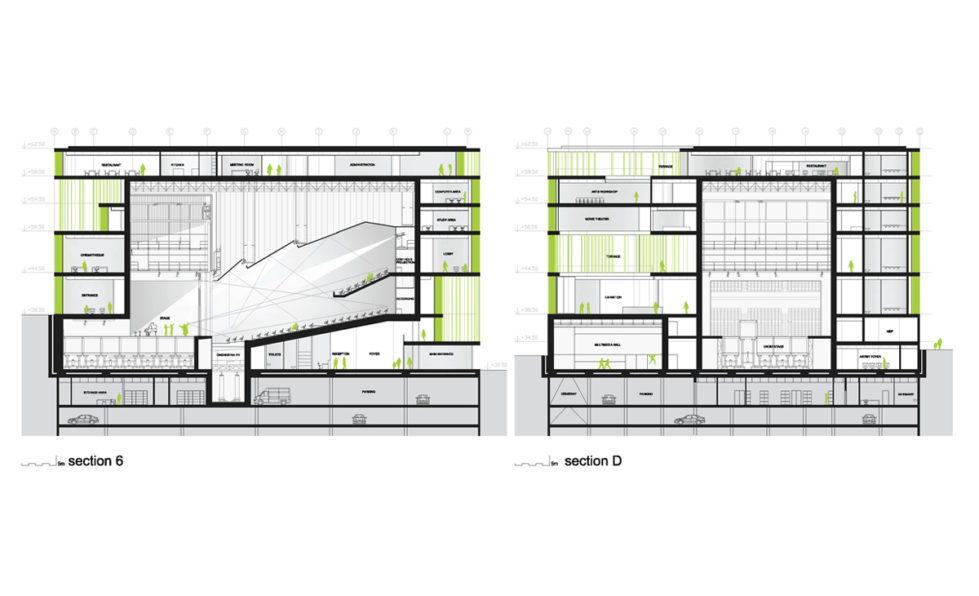 house of arts: the longitudinal and cross sections | AQSO