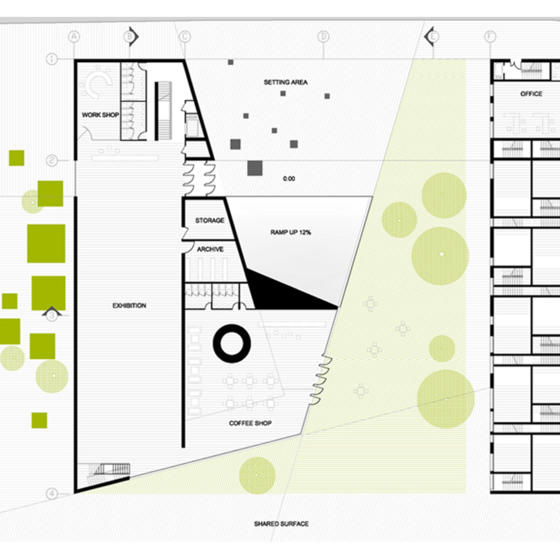 ramp up the 'mun: the concept diagram | AQSO