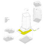Zain tower: the section and elevation | AQSO